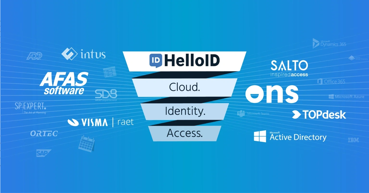 SCIM 2.0: Standard für automatisiertes Identity & Access Management ...